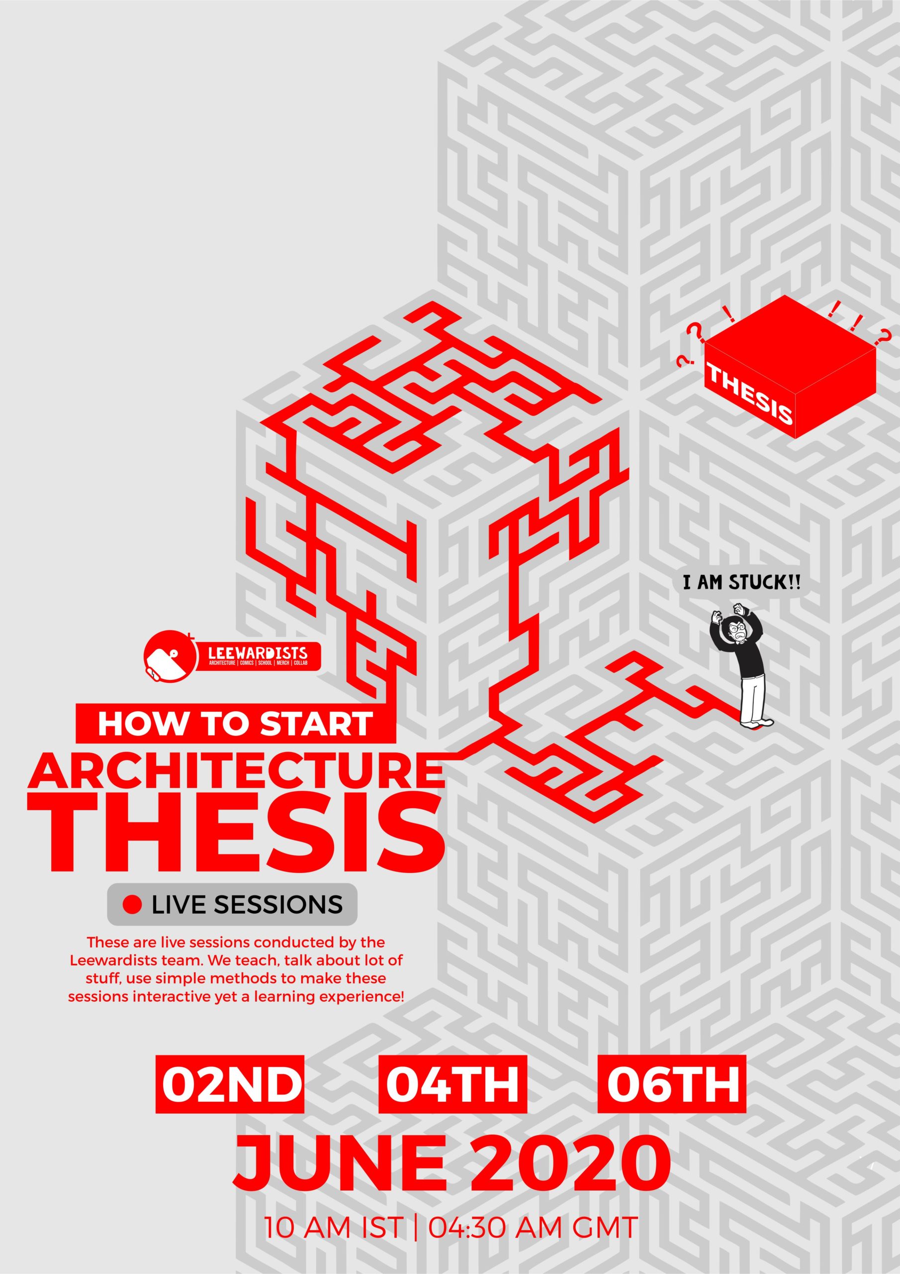 How to Start Architecture Thesis - Finding your topic, Research ...